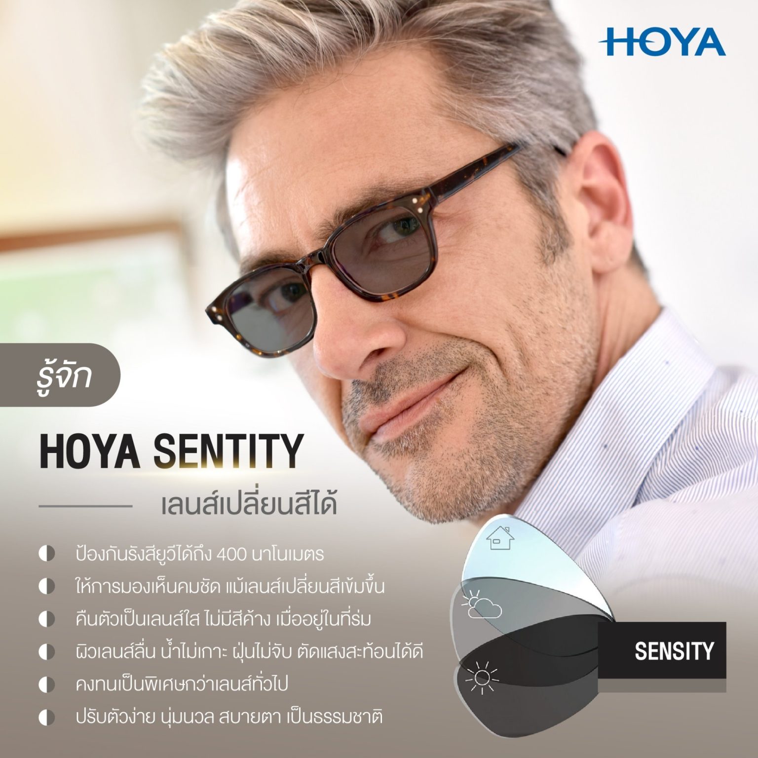 Hoya Sensity เปลี่ยนสี - ร้านแว่นตา Siamglasses บางแค by นักทัศนมาตร