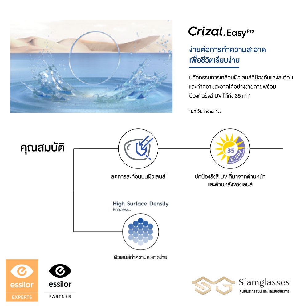 Essilor Crizal Coating - ร้านแว่นตา Siamglasses บางแค by นักทัศนมาตร