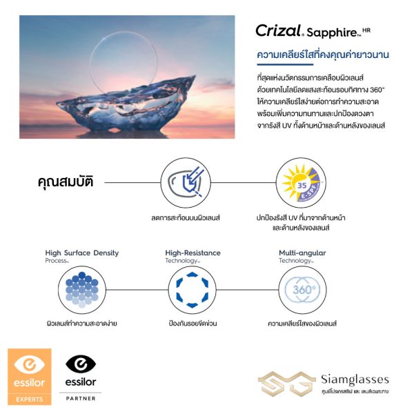 Essilor Crizal Coating - ร้านแว่นตา Siamglasses บางแค by นักทัศนมาตร