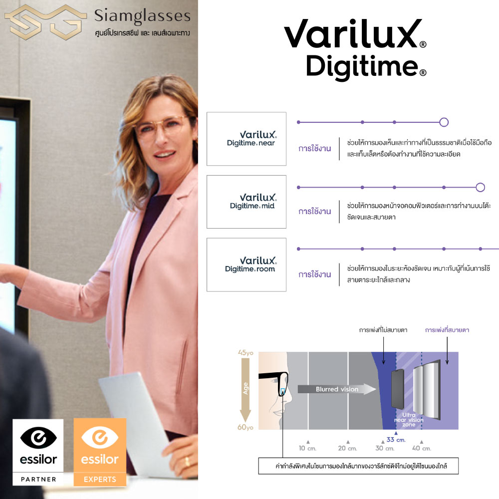 Essilor Digitime ใกล้ กลาง - ร้านแว่นตา Siamglasses บางแค by นักทัศนมาตร