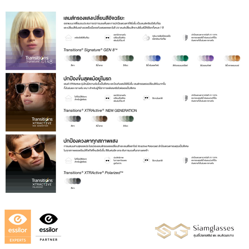 Essilor Transition เปลี่ยนสี - ร้านแว่นตา Siamglasses บางแค by นักทัศนมาตร