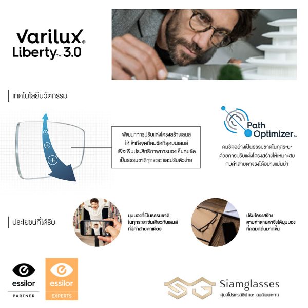 Varilux Liberty - ร้านแว่นตา Siamglasses บางแค by นักทัศนมาตร