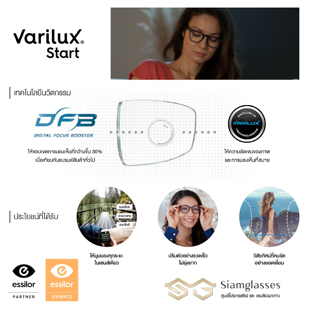 Varilux Start - ร้านแว่นตา Siamglasses บางแค by นักทัศนมาตร