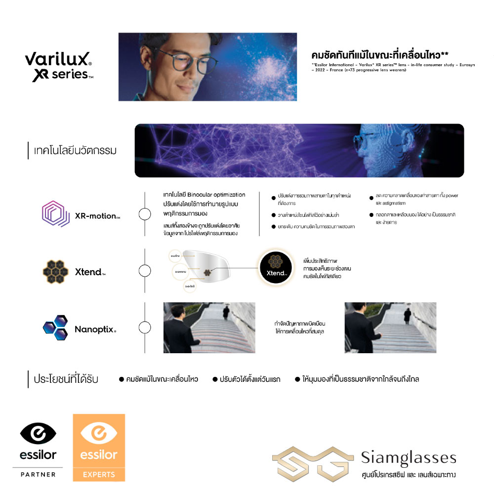 Varilux XR Series - ร้านแว่นตา Siamglasses บางแค by นักทัศนมาตร