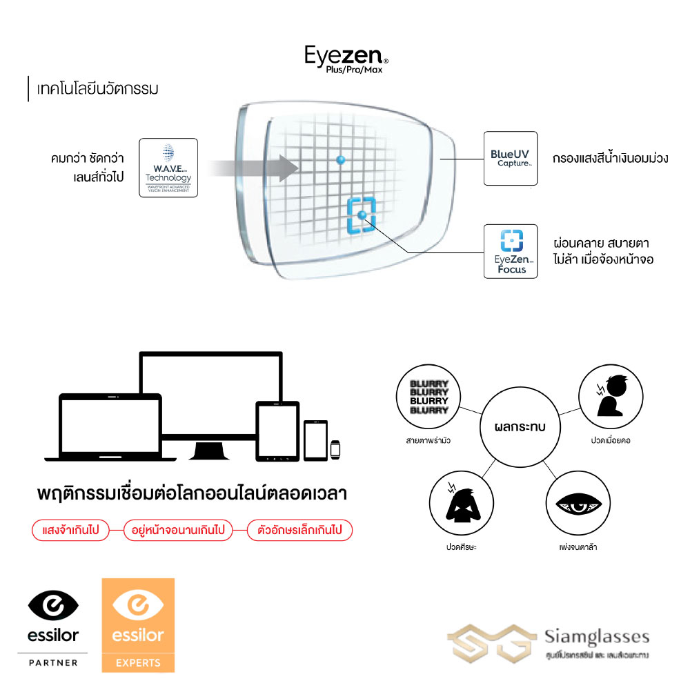 Essilor Eyezen ลดตาล้า - ร้านแว่นตา Siamglasses บางแค by นักทัศนมาตร