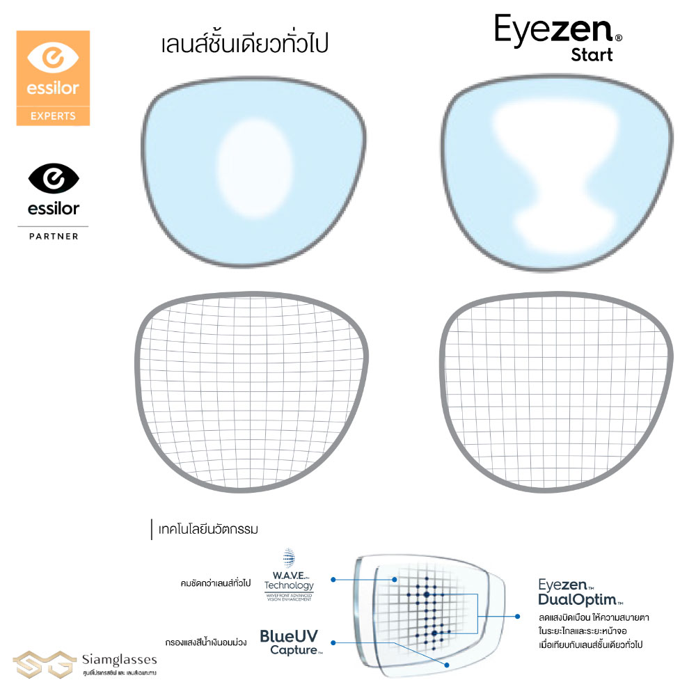 Essilor Eyezen Start - ร้านแว่นตา Siamglasses บางแค by นักทัศนมาตร