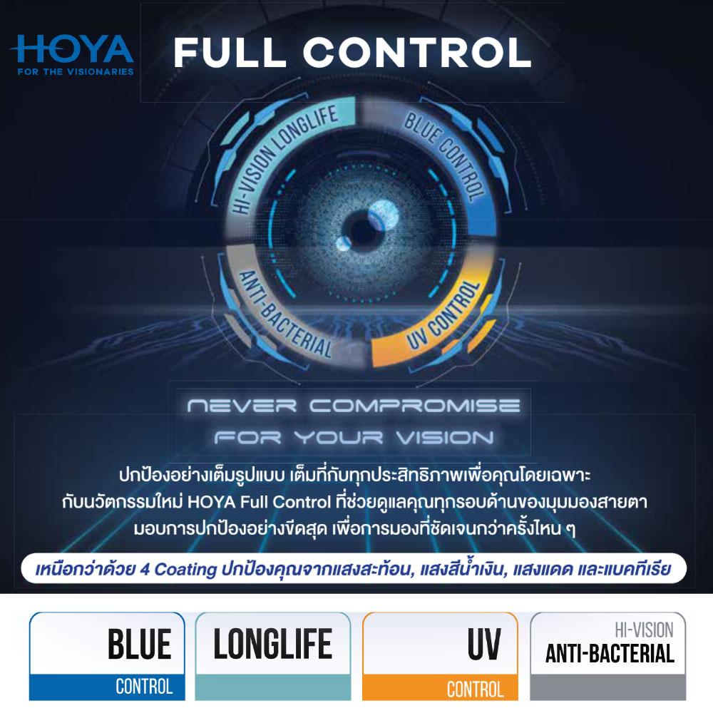 Hoya Full Control - ร้านแว่นตา Siamglasses บางแค by นักทัศนมาตร