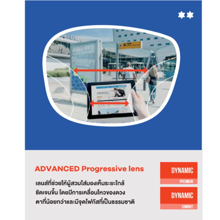 Progressive Dynamic Premium - ร้านแว่นตา Siamglasses บางแค by นักทัศนมาตร