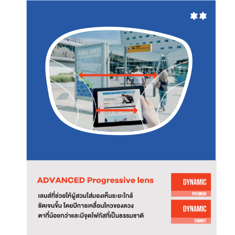 Progressive Dynamic Premium - ร้านแว่นตา Siamglasses บางแค by นักทัศนมาตร