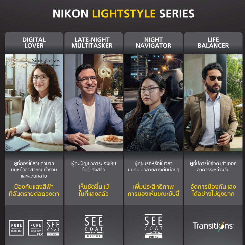 Progressive SeeMax Ultimate - ร้านแว่นตา Siamglasses บางแค by นักทัศนมาตร