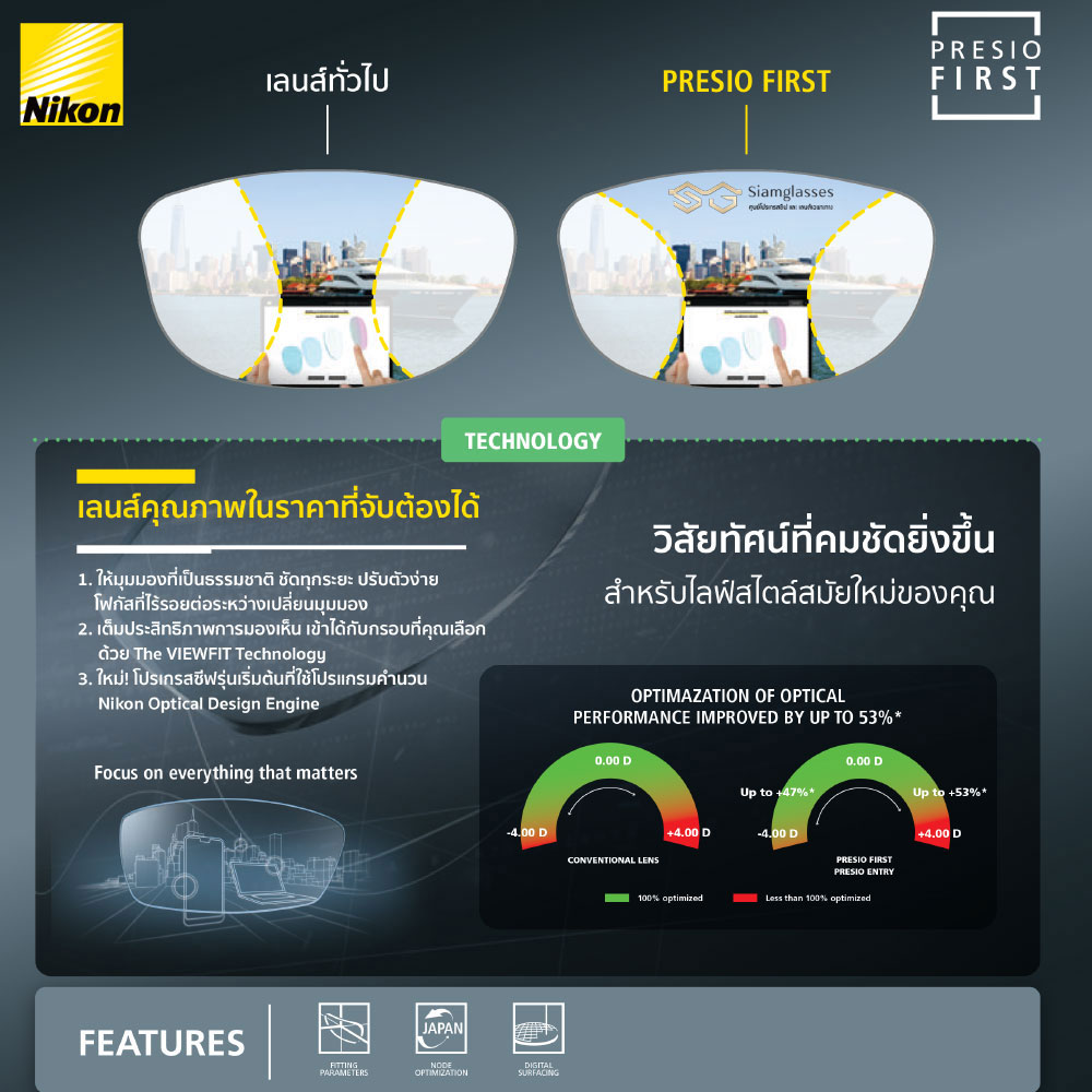 Progressive Presio First - ร้านแว่นตา Siamglasses บางแค by นักทัศนมาตร