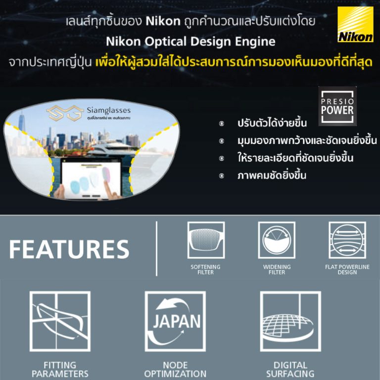 Progressive Presio Power - ร้านแว่นตา Siamglasses บางแค by นักทัศนมาตร
