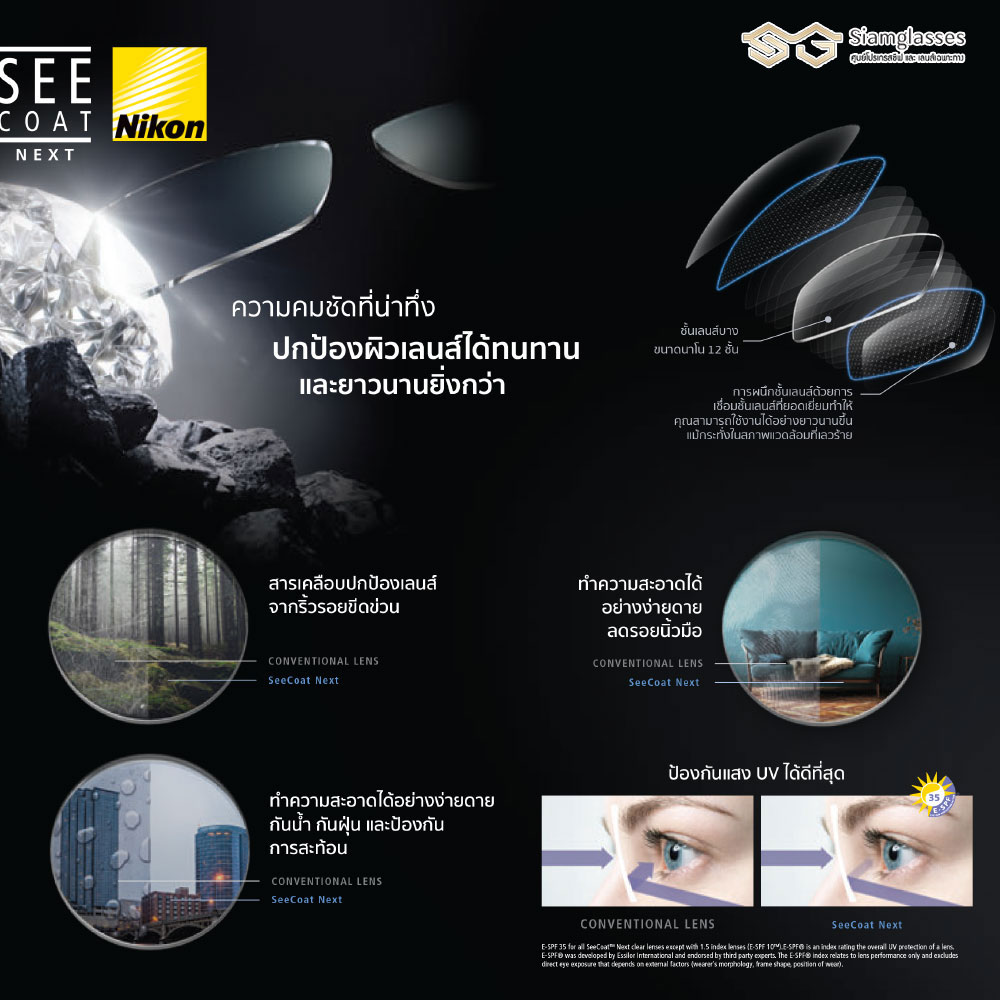 Nikon Pure Blue UV - ร้านแว่นตา Siamglasses บางแค by นักทัศนมาตร
