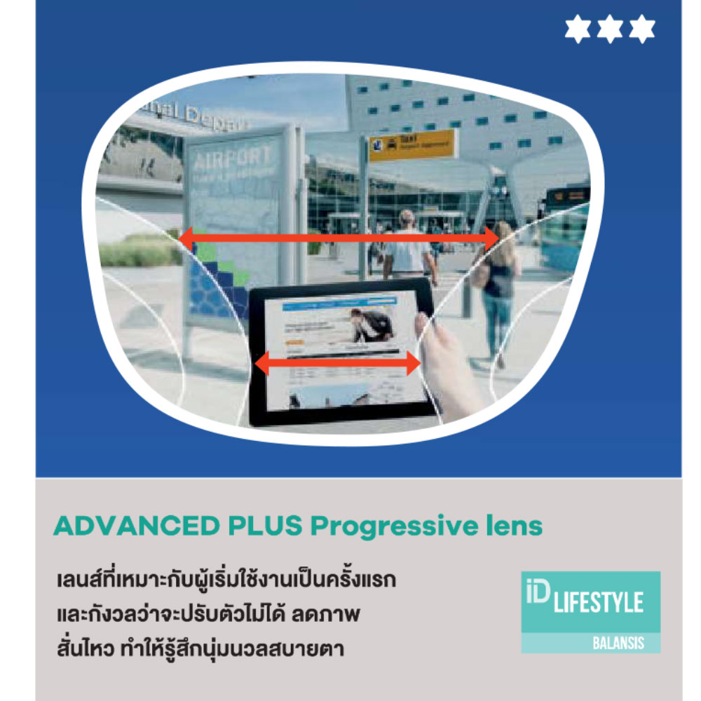 Progressive LifeStyle Balansis - ร้านแว่นตา Siamglasses บางแค by นักทัศ ...