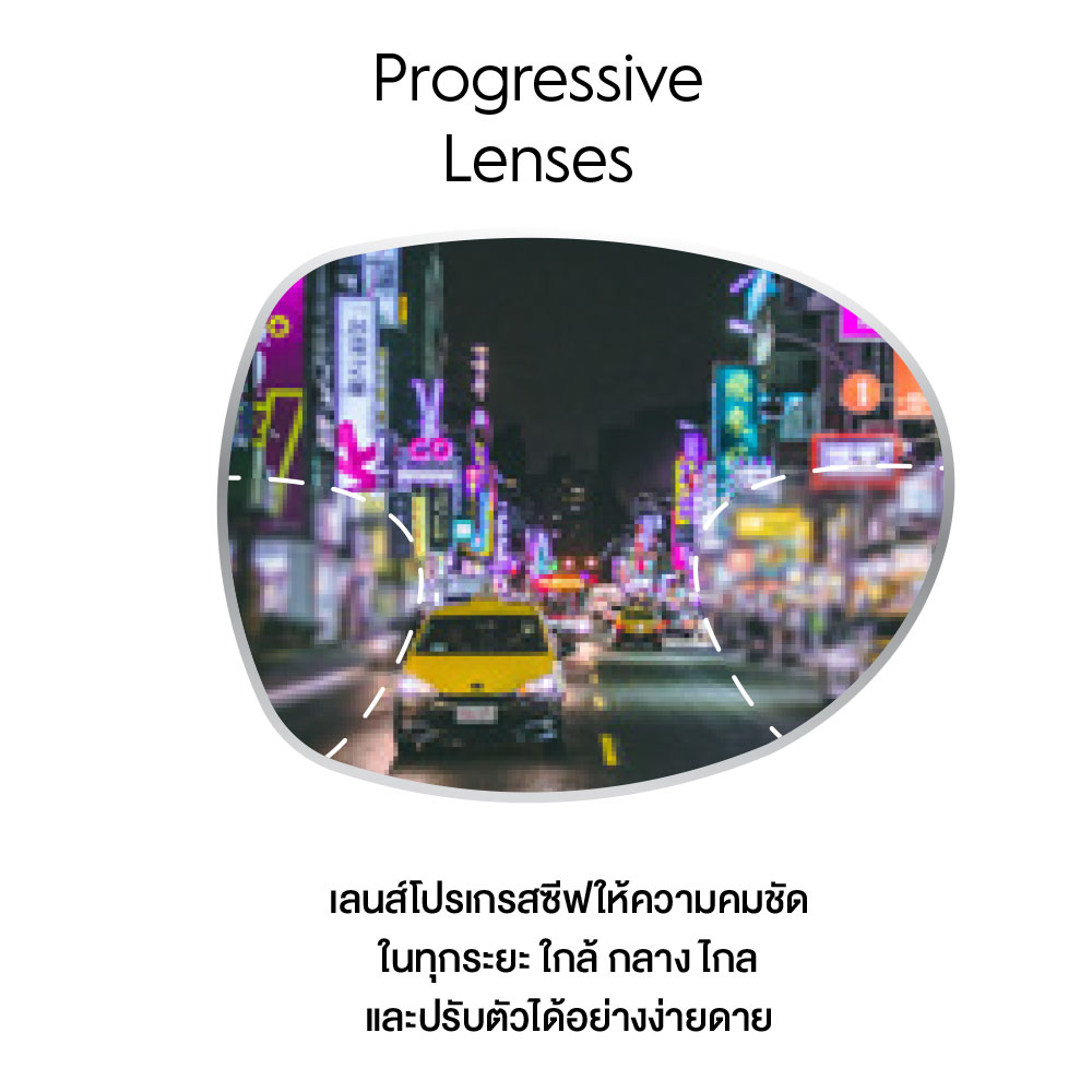 Progressive MYStyle Profile - ร้านแว่นตา Siamglasses บางแค by นักทัศนมาตร